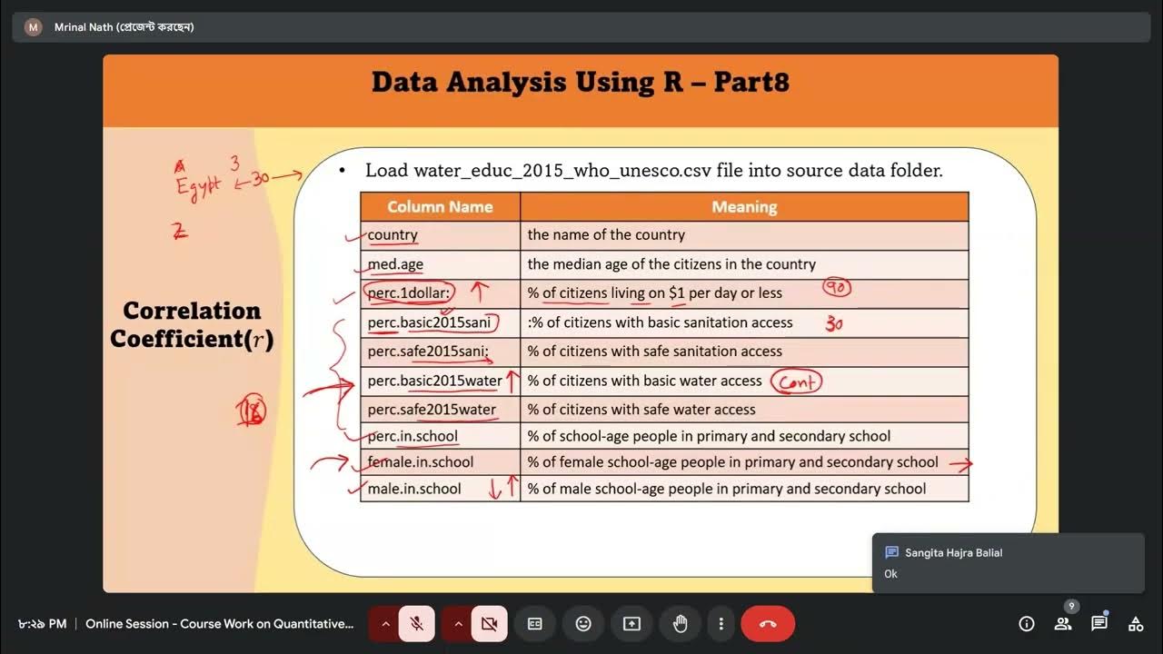 বাংলায় R Studio 8th Class Data Analysis - YouTube