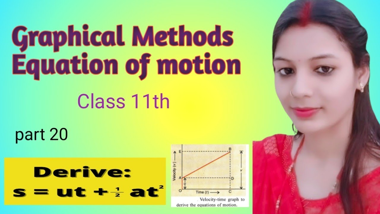 Graphical Methods Derive 2nd Equation of motion class 9th class 11th ...