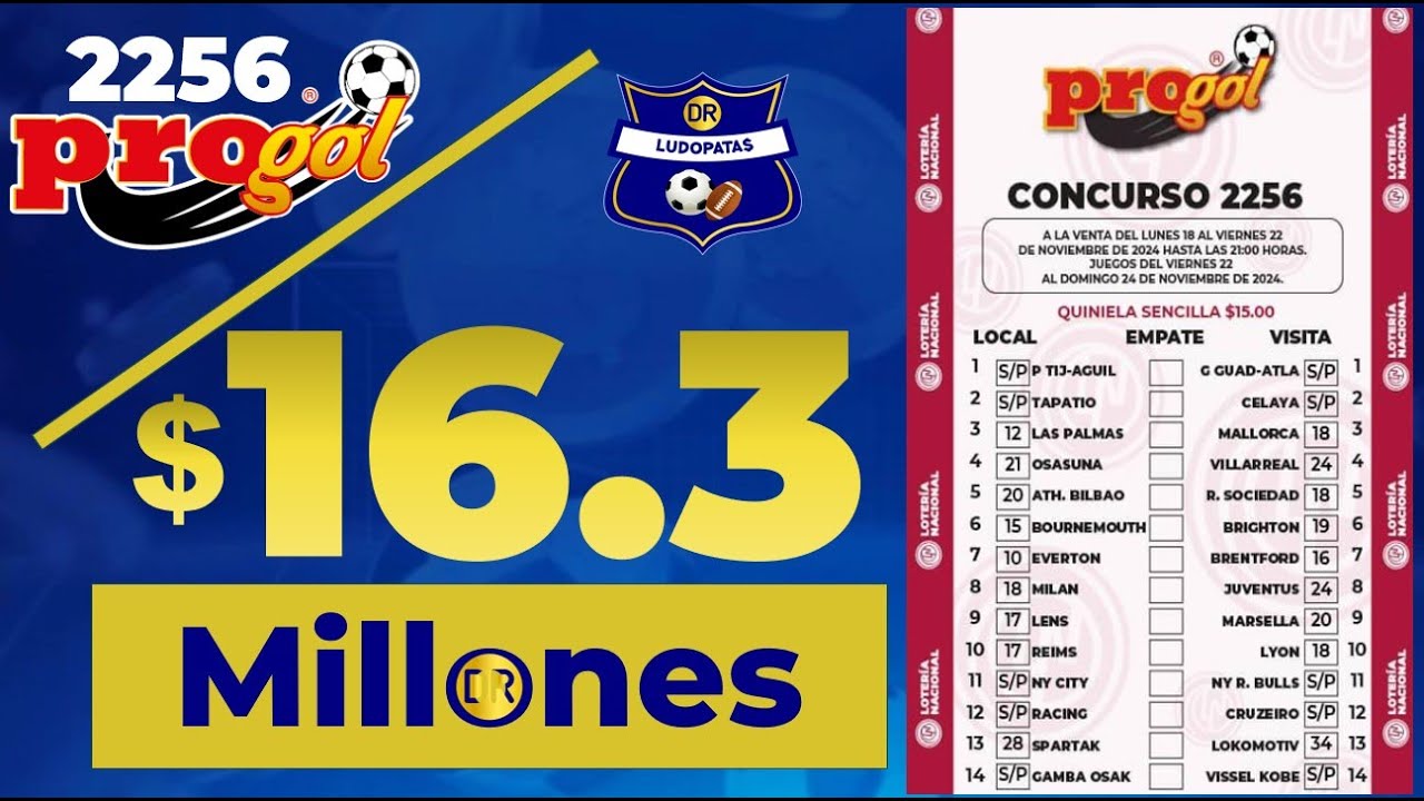 Análisis Progol #2256 | $16.3 Millones 🤑⚽ - YouTube