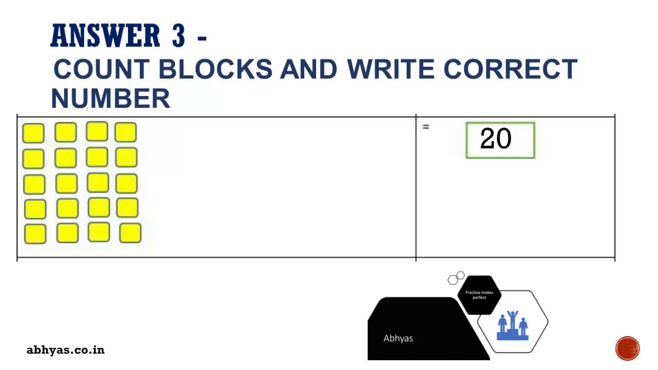 Math Tutorial & Quiz for LKG and UKG - Count blocks and write correct ...