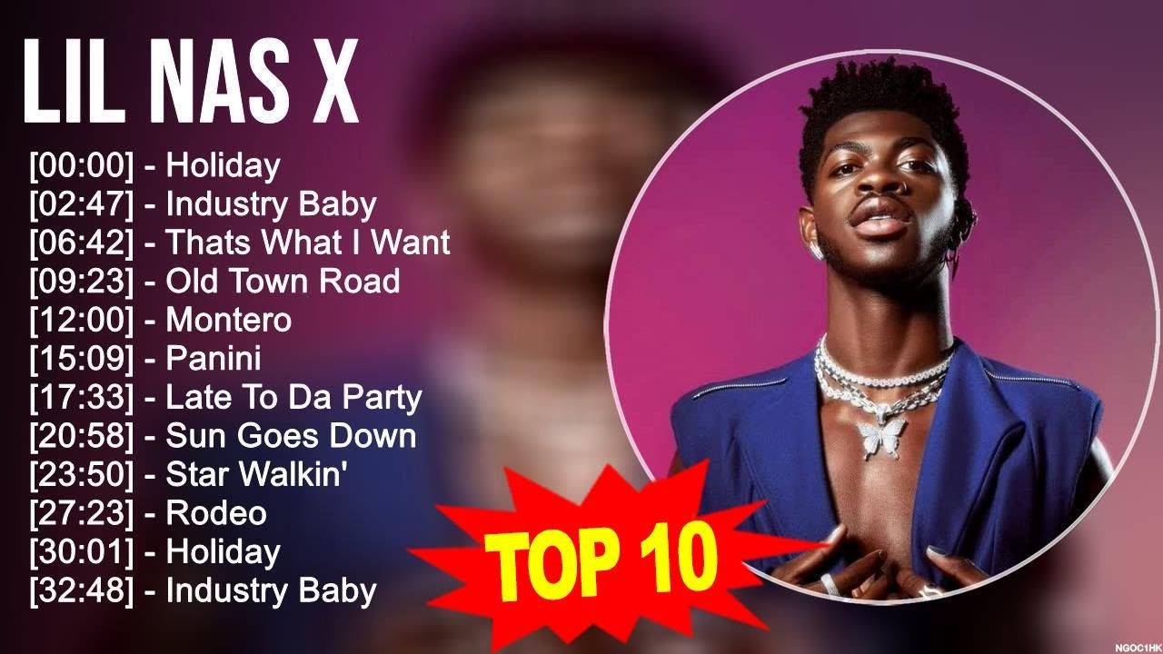 TOP SONGS 2023 ~ Top 100 Artists To Listen in 2023 - YouTube
