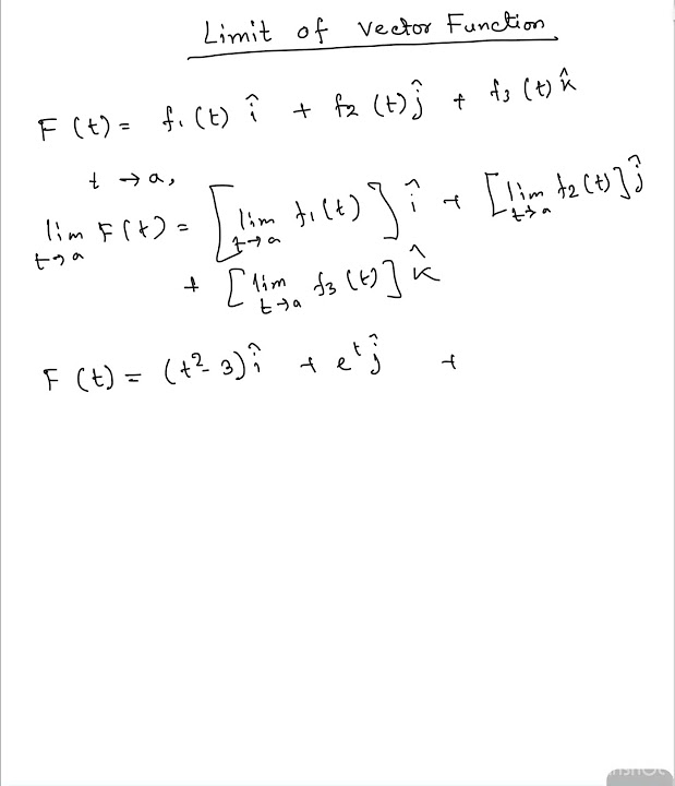 Limit of vector function - YouTube