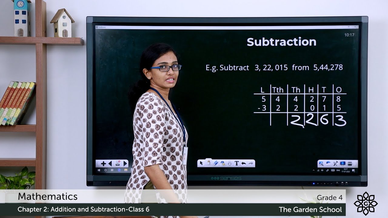 Grade 4 Mathematics Chapter 2 Class 6 Subtraction Of 5 And 6 Digit Grade 4 Mathematics Chapter 2 Class 6 Subtraction Of 5 And 6 Digit