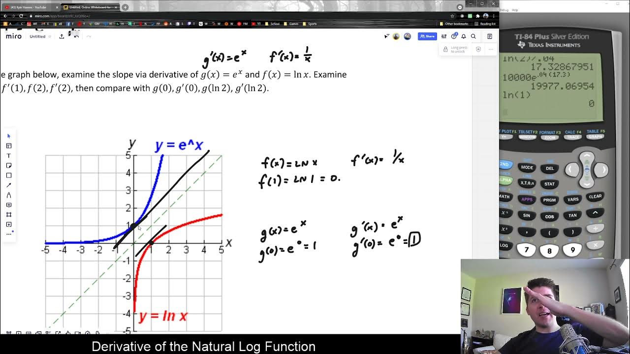 Relationship Between Derivatives of e^x and ln(x) - YouTube