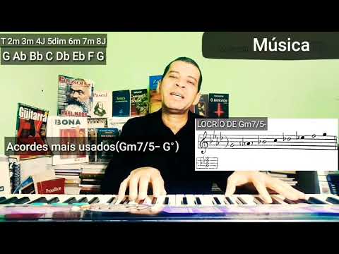 Teclado licrio de (sol meio diminuto)