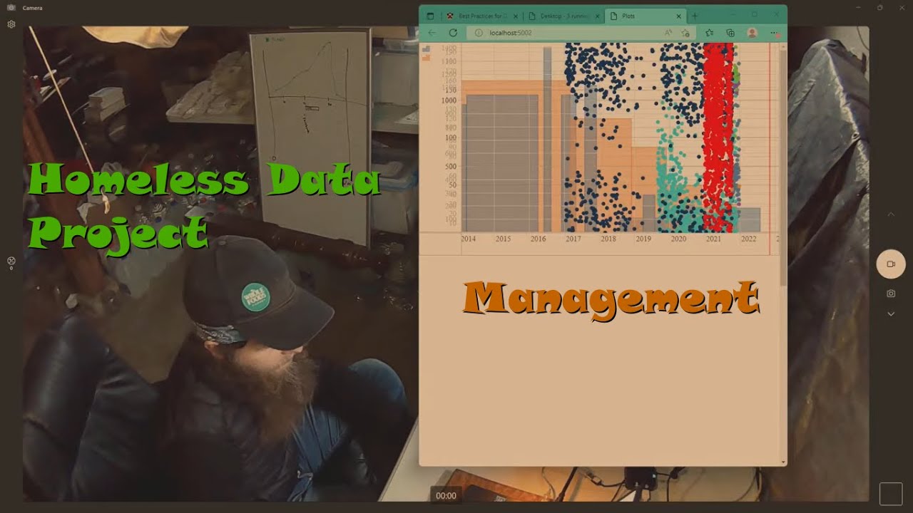 Homeless Data Project - Management - YouTube
