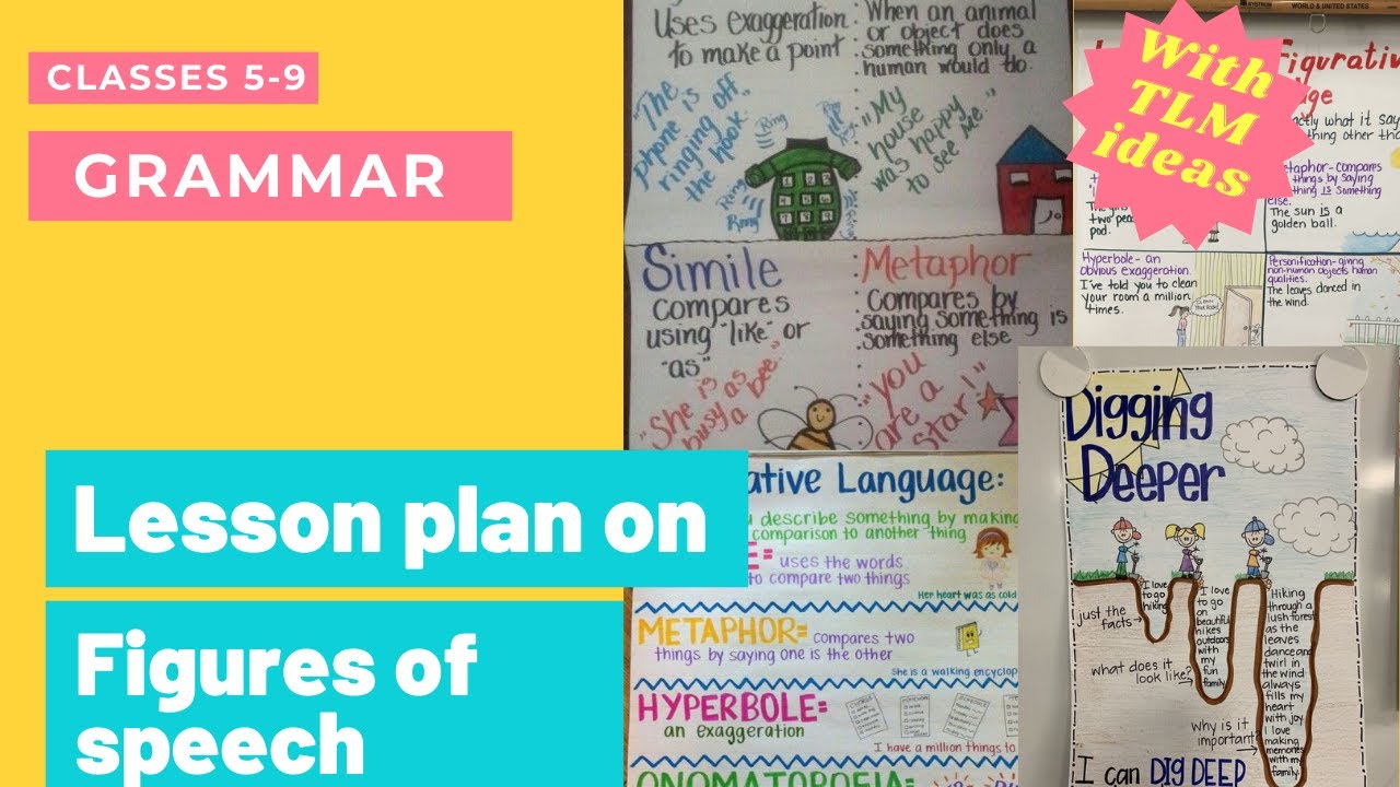 English Lesson Plan On Figures Of Speech Classes 5 6 7 8 9 With TLM english-lesson-plan-on-figures-of-speech-classes-5-6-7-8-9-with-tlm