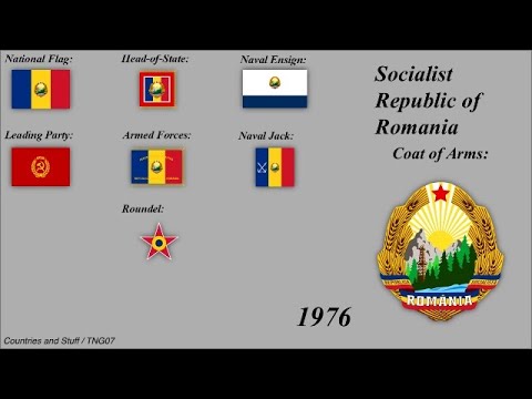 Romanian Flags History - Istoria steagurilor românești (1900-2025 ...