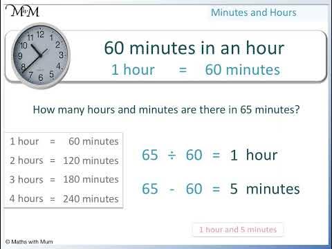 How to Convert Between Minutes and Hours - YouTube
