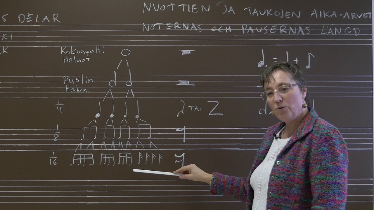 Mupe Online: 4. Nuotin osat sekä nuottien ja taukojen aika-arvot - YouTube