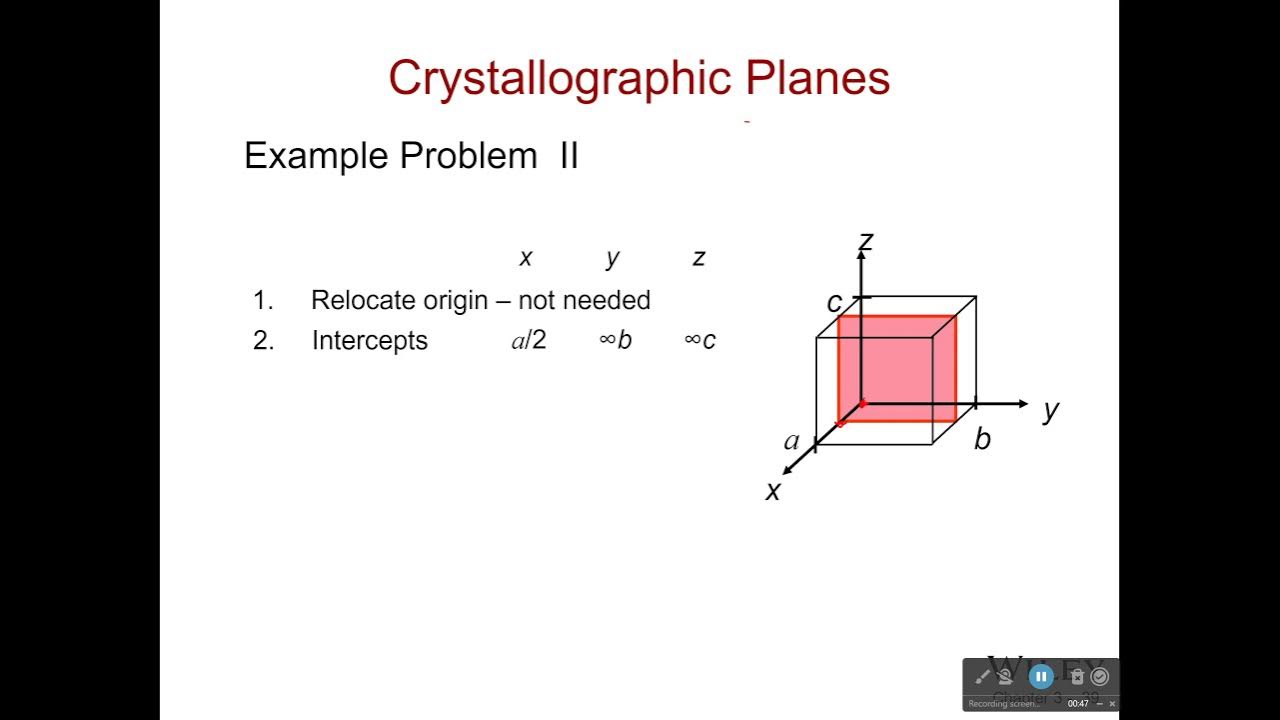 Example Crystallographic Planes - YouTube