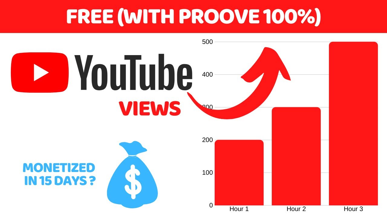 HOW TO GET VIEWS ON YOUTUBE - (FREE - with PROOF) - YouTube