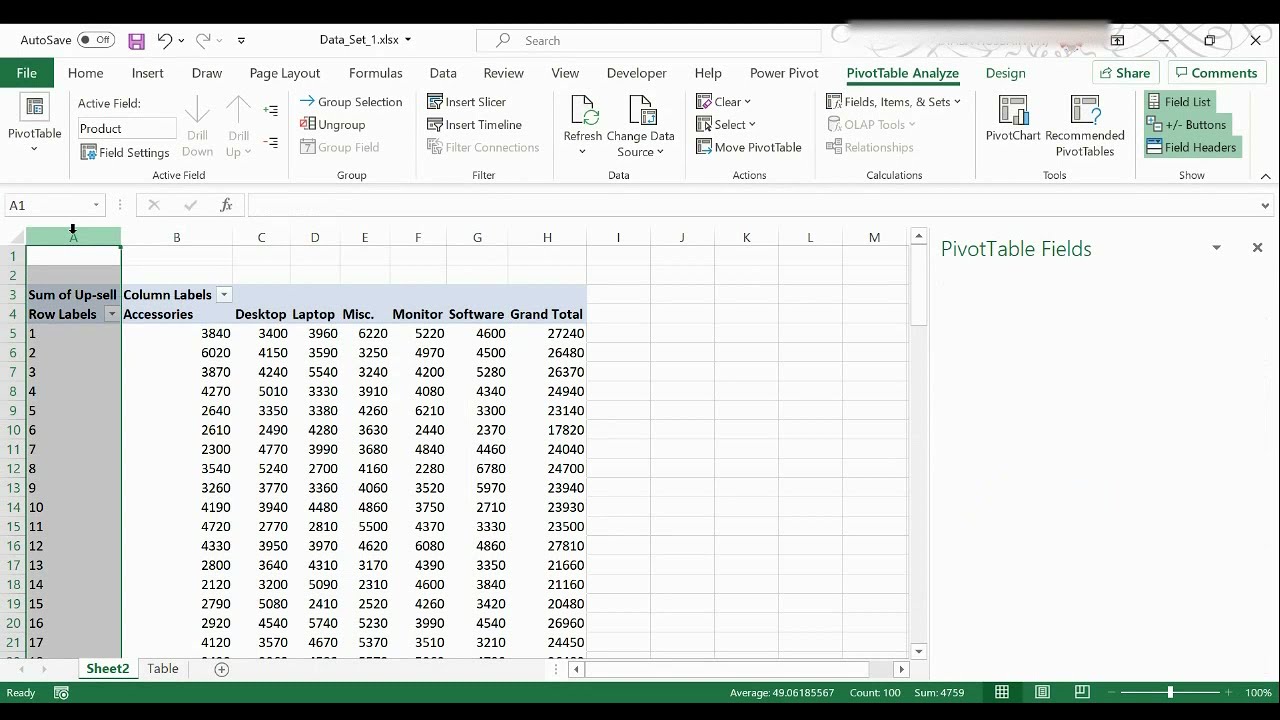 Pivot Table Grouping How To Group In Pivot Table Custom Grouping In Pivot Table Grouping How To Group In Pivot Table Custom Grouping In