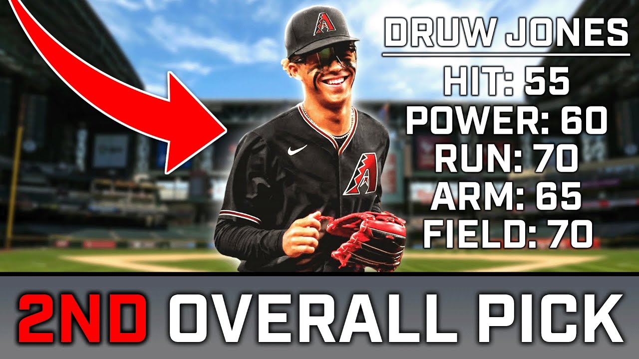 Druw Jones Drafted #2 By The Arizona Diamondbacks | Do the Dbacks Now ...