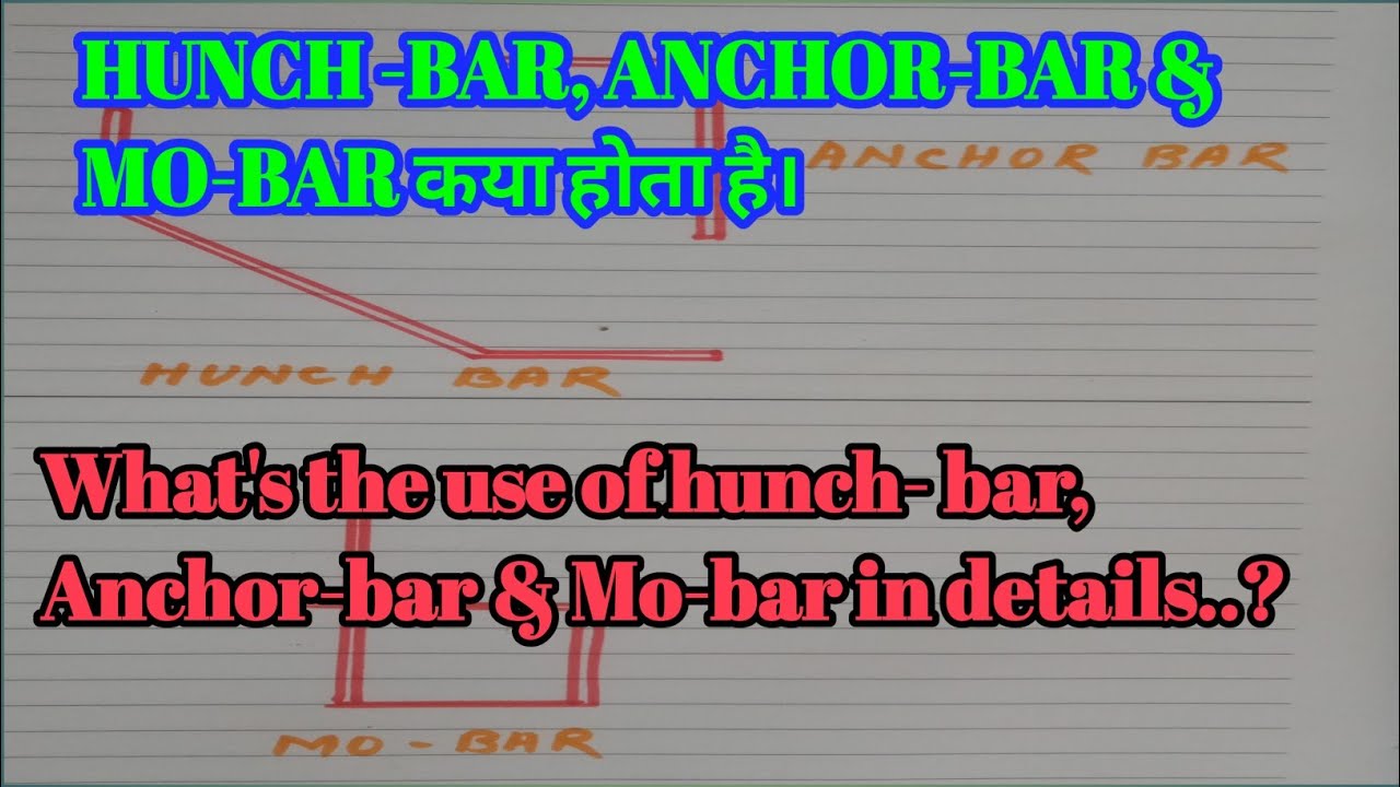 What's Hunch bar, Anchor bar & Mobar and it's use....? - YouTube