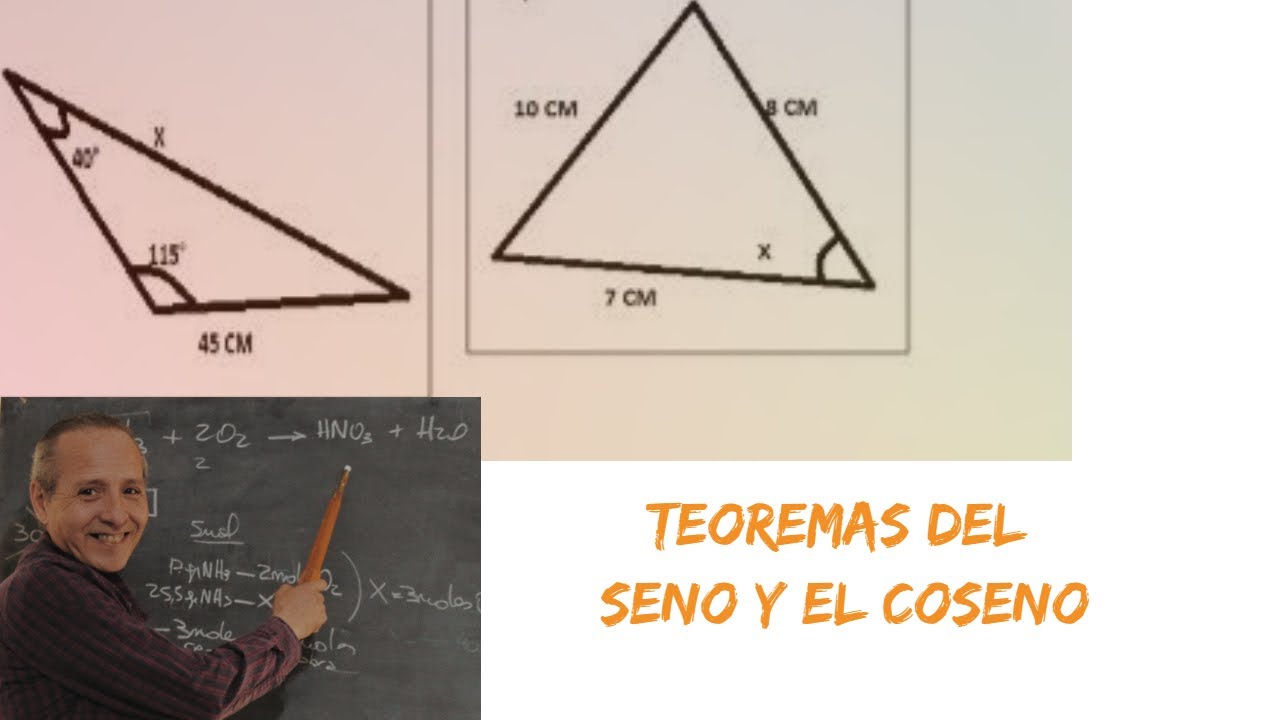 Uso De Los Teoremas Del Seno Y El Coseno Youtube