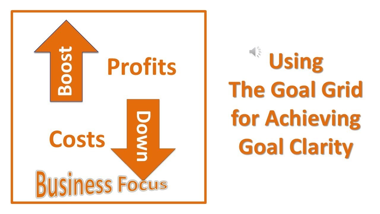 Using The Goal Grid for Achieving Goal Clarity - YouTube
