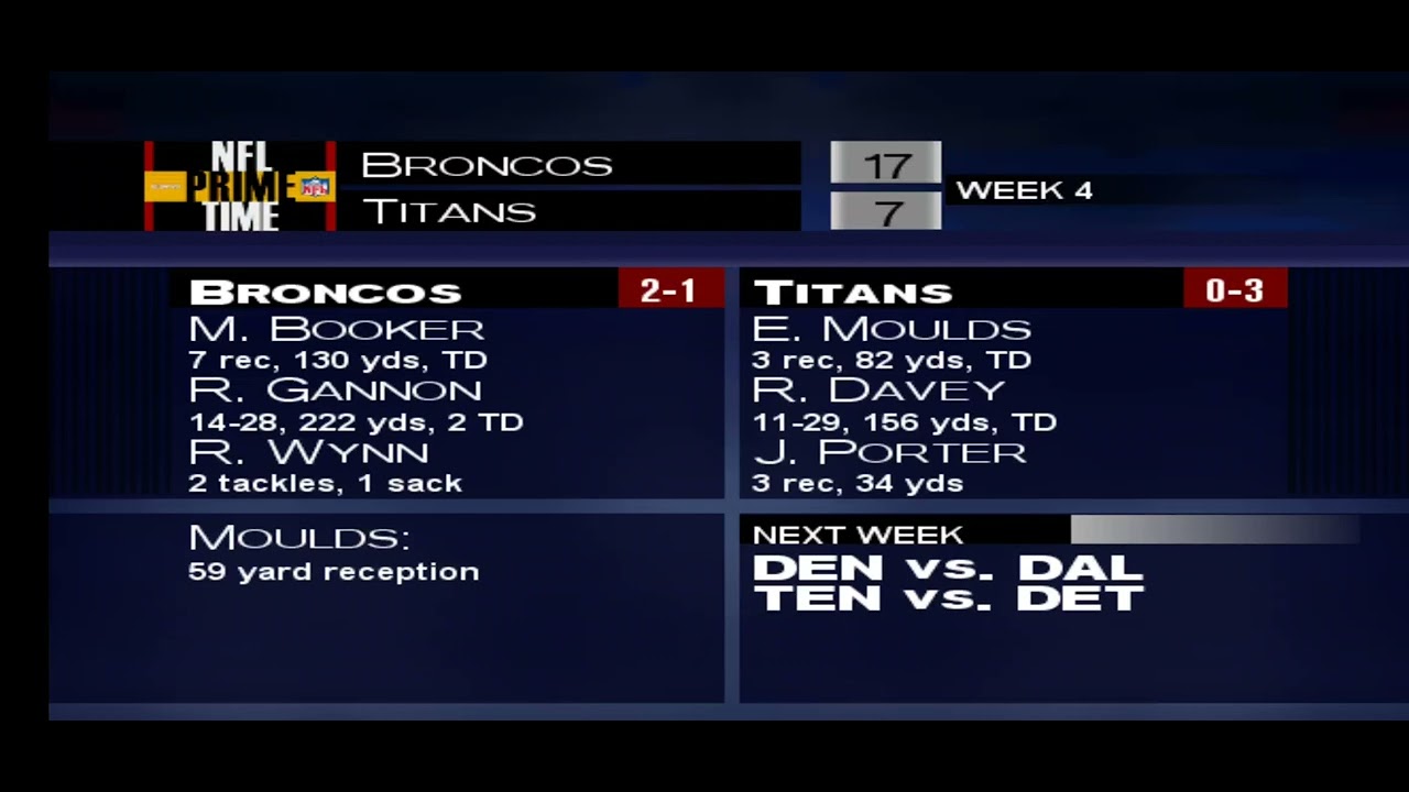 NFL 2K4 NFL PRIMETIME PRE SEASON WEEK 4 YEAR 1 WRAP UP - YouTube