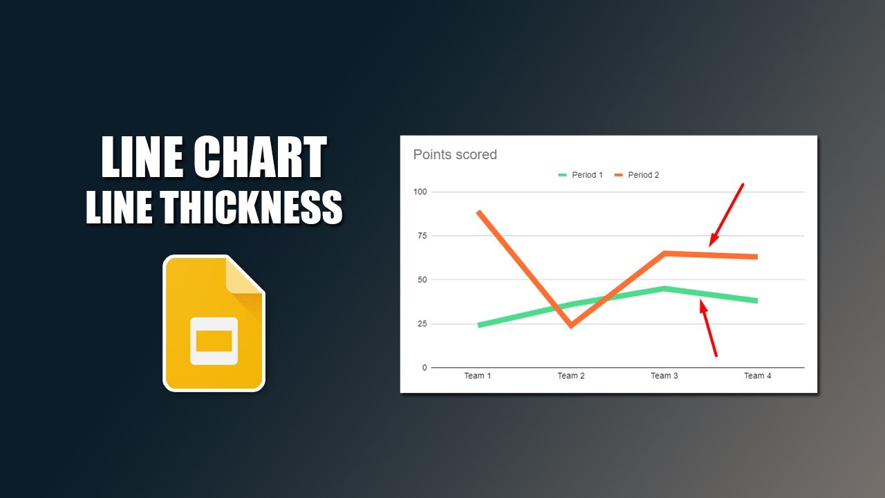 How to change line chart line thickness in google slides - YouTube