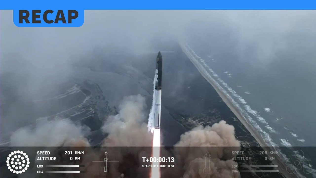 Starship Integrated Flight Test 3 Recap! - YouTube