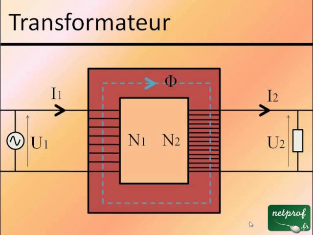 cours sur le transformateur monophasé pdf