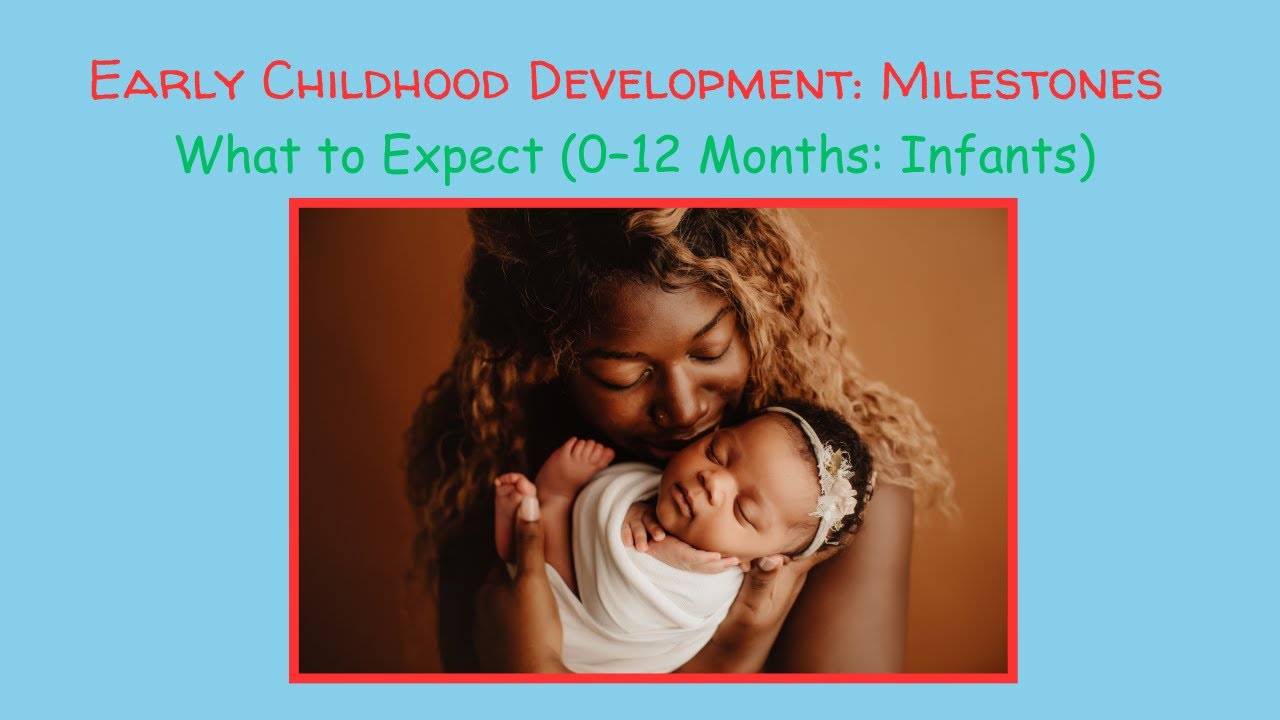 Early Childhood Development Milestones What to Expect 0–12 Months ...