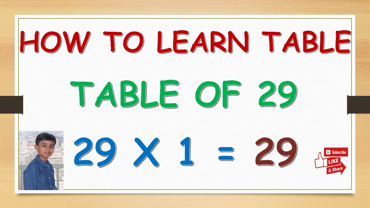 TABLE OF 29 How To Learn Tables Easily LEARN 29 TABLE YouTube TABLE OF 29 How To Learn Tables Easily LEARN 29 TABLE YouTube