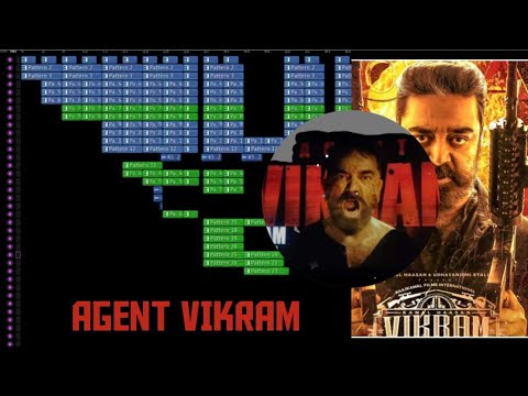 || Vikram - Agent Vikram BGM || FL STUDIO 21 || Anirudh || Kamal Hassan ...