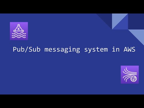 Introduction of Publish/Subscribe messaging system, on AWS | Kinesis ...