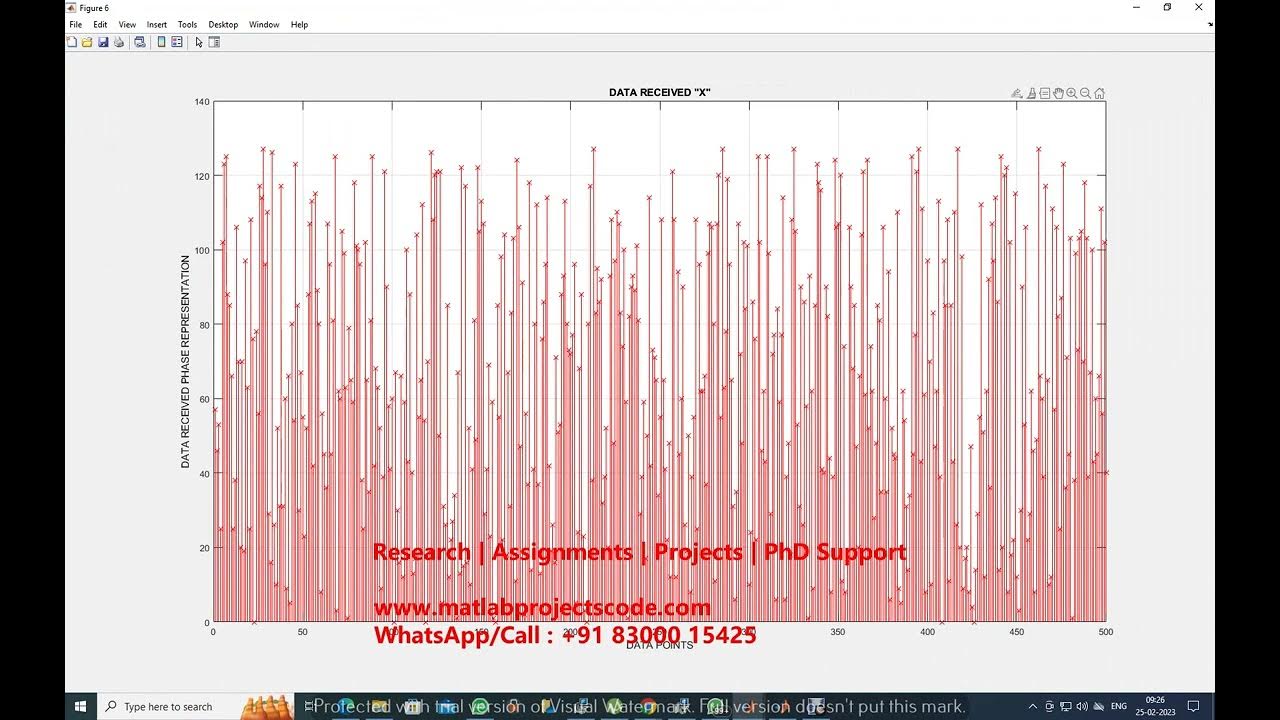 ACO OFDM VLC MATLAB CODE | OFDM VLC | MATLAB communication project code ...