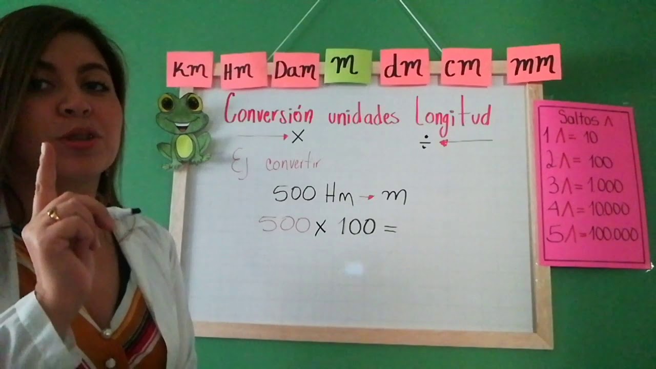 Conversión de unidades de longitud - YouTube