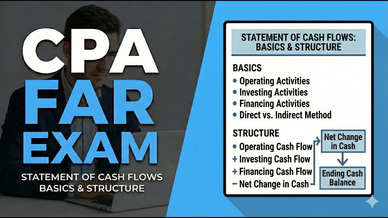 Statement of Cash Flows Basics & Structure - YouTube