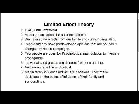 Mass Media's Limited Effect Thoery| I.M.C| Bs Mass Comm 1st| Ali Umar ...