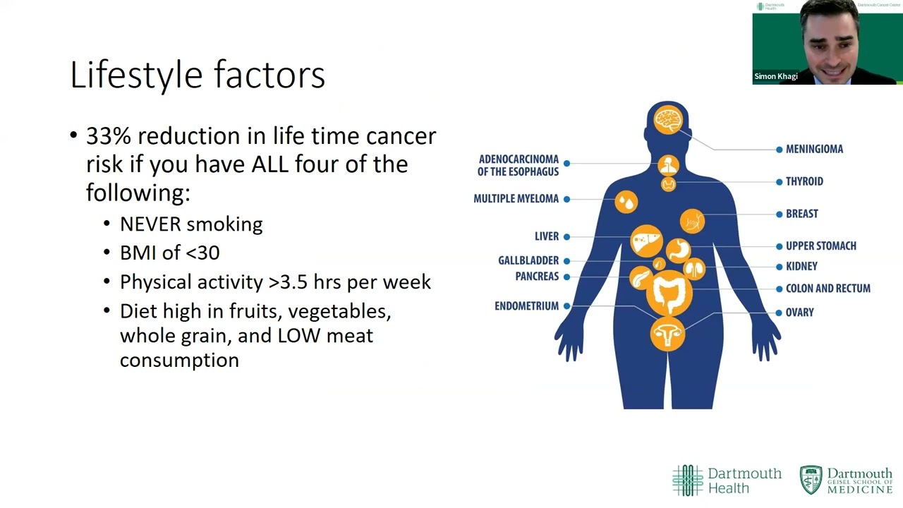Preventing Cancer and Living a Healthy Lifestyle - YouTube
