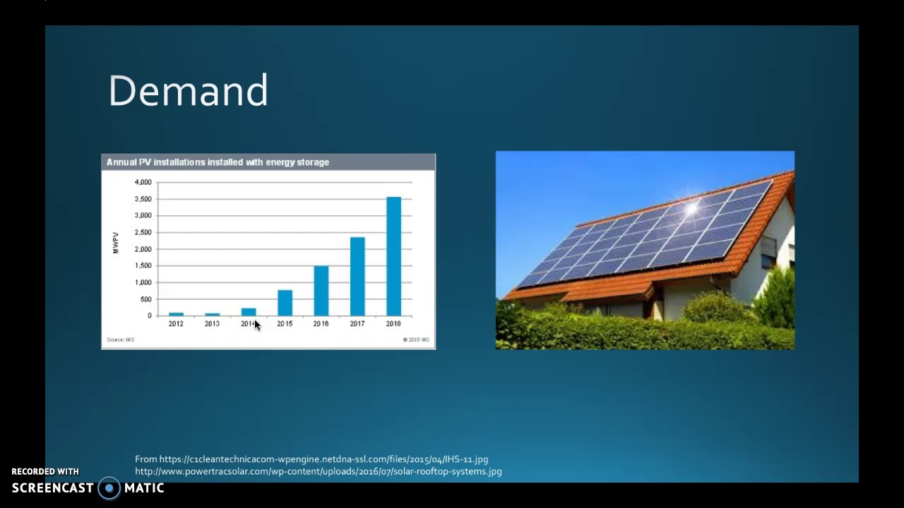 Solar Feasibility Calculator - YouTube