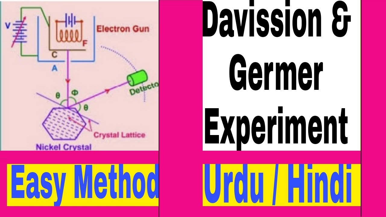 Davission & Germer Experiment | Easy Method to Understand | - YouTube