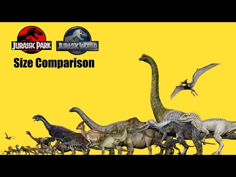 Jurassic Park & Jurassic World Size Comparison (Ingen Dinosaurs ...