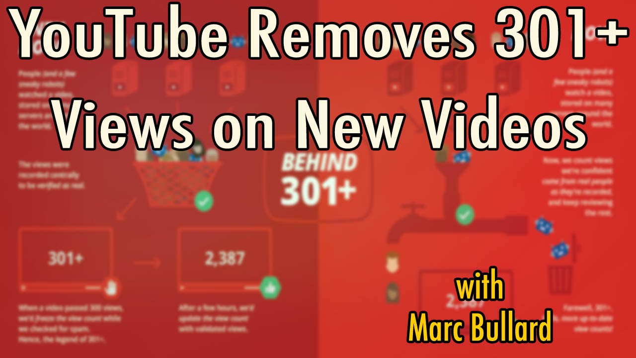 YouTube Removes 301+ Views On Newly Uploaded Videos - YouTube