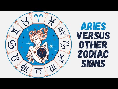 Aries versus All Zodiac Signs