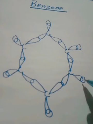 Fsc part 2 Chemistry Modern Structure of Benzene - YouTube