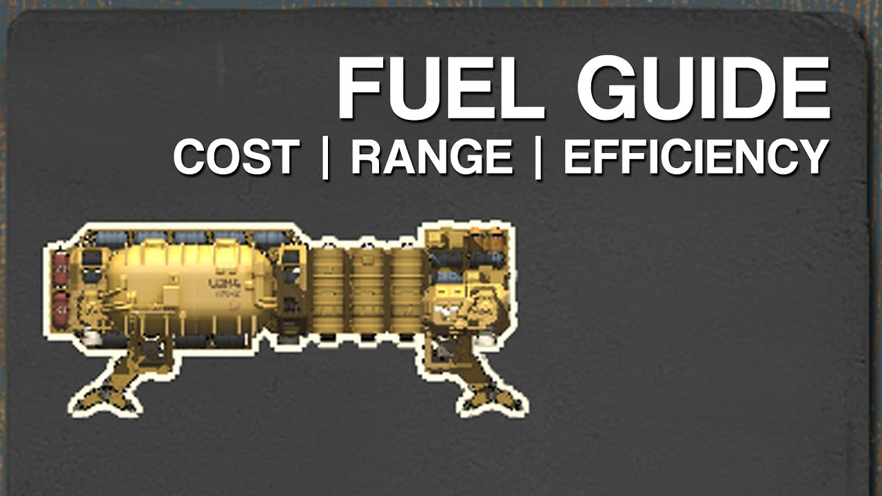 Fuel Guide | cost, range, efficiency | Highfleet - YouTube