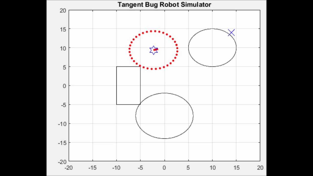 MatLab Tangent Bug Robot Simulator - YouTube