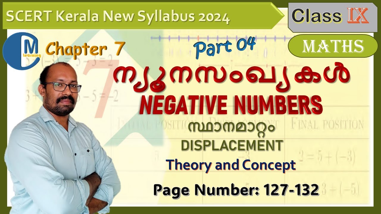 Class 9 Maths | New Syllabus 2024 | Chapter 7 | NEGATIVE NUMBERS ...