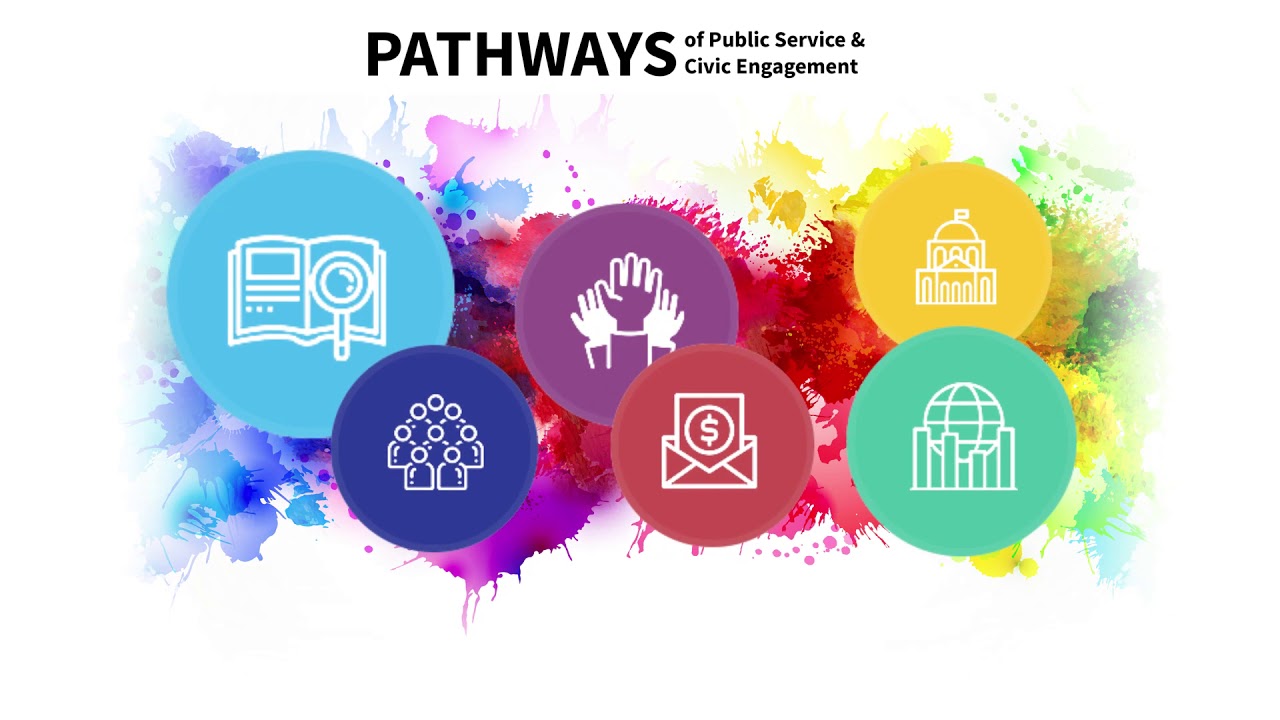 Pathways of Public Service and Civic Engagement - YouTube