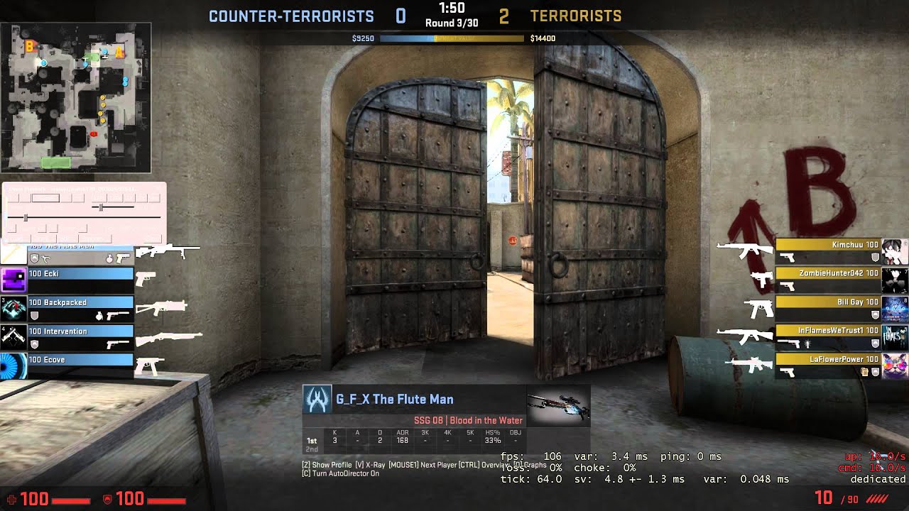 Insane Scout 4k - YouTube