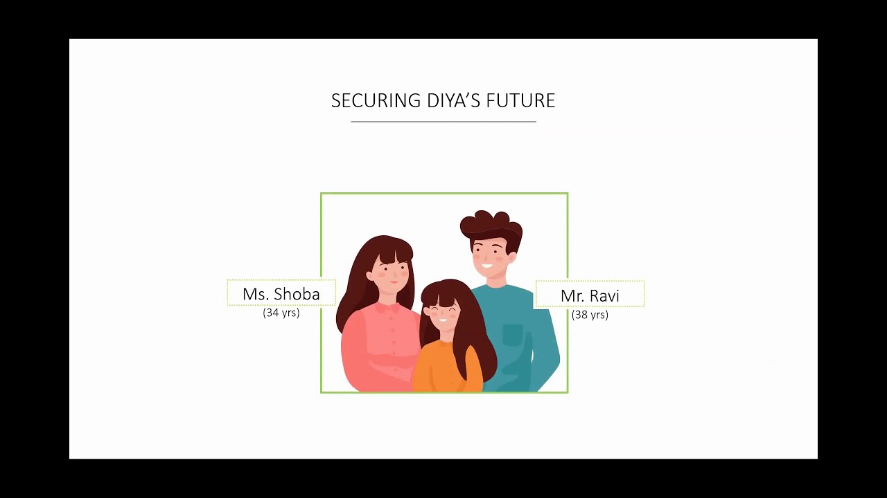 Financial Plan | Wealth Stories - Securing Diya's future | ithoughtplan ...