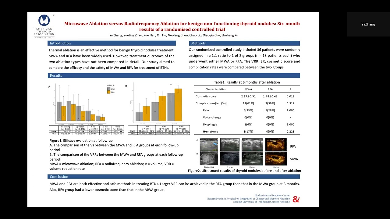 2022 ATA poster Ya Zhang - YouTube