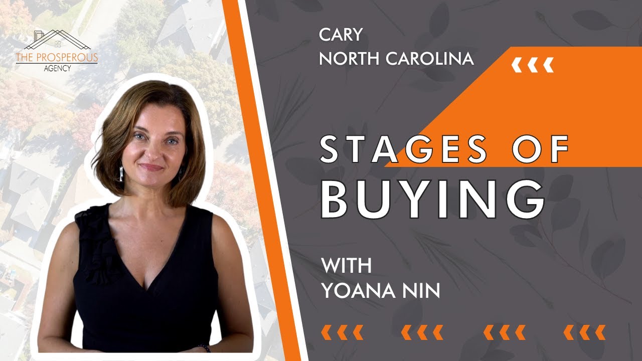Stages of Buying A House In Cary North Carolina | Yoana Nin - YouTube