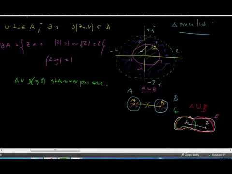 analyse complexe cours complet et exercice - YouTube