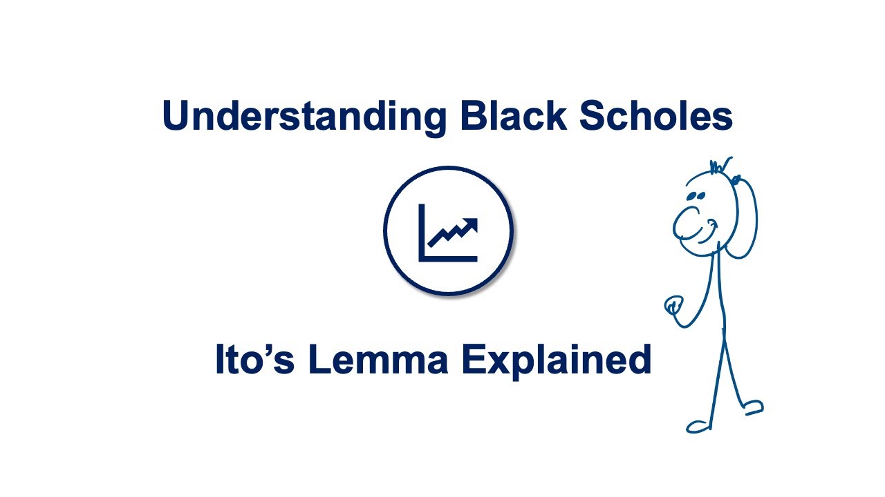 Itos Lemma Explained - YouTube
